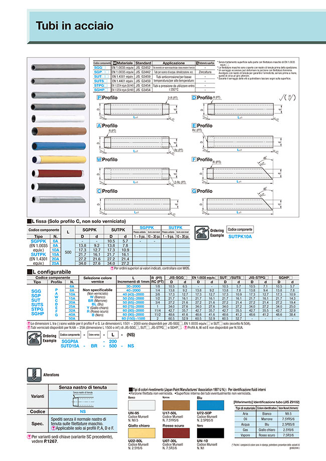 Tubi in acciaio / Dritti / Filettatura metrica di MISUMI | MISUMI